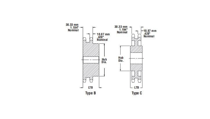 D12B15 | ISO - 12B-2, METRIC 60-2 - 0.750" (19.05 MM) PITCH, DUPLEX ...