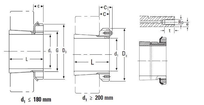 OH32/600H | Metric OH Hydraulic Adapter Sleeve | LILY Bearing